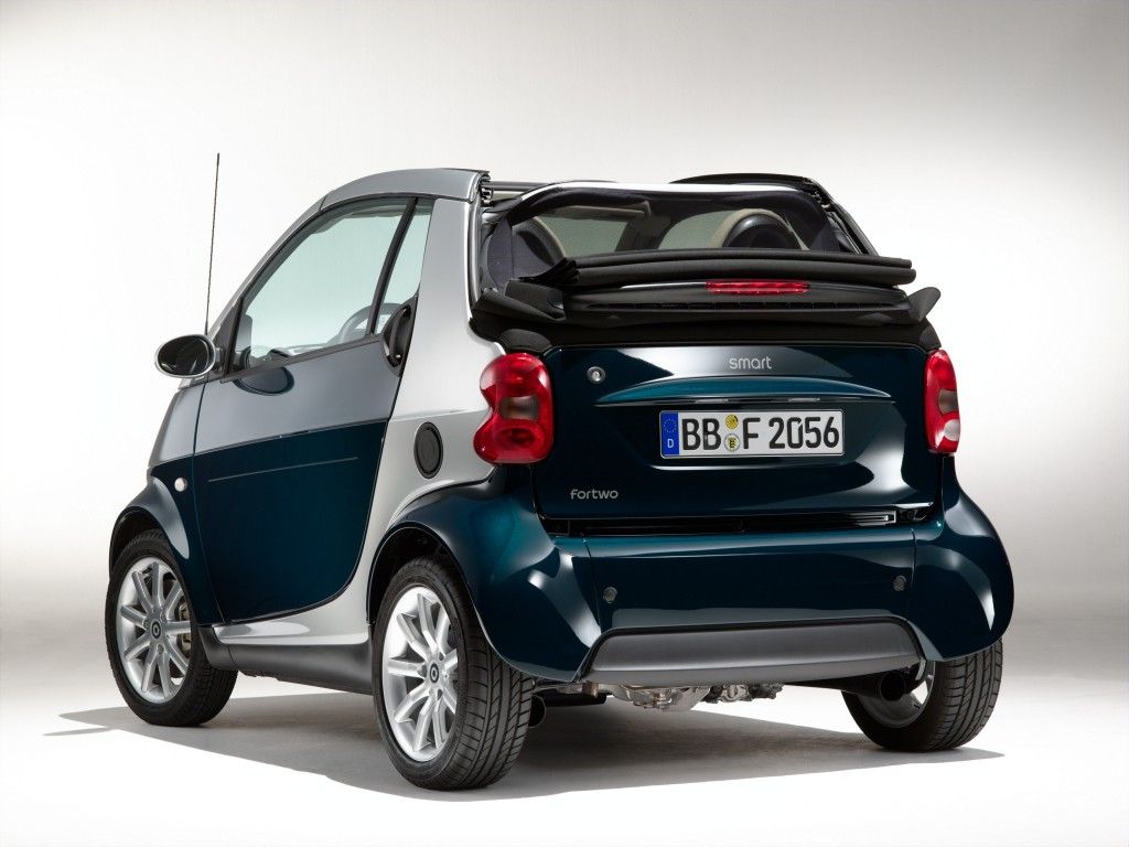 Smart Fortwo (2003-2007): review, problems, specs | DriveMag Cars