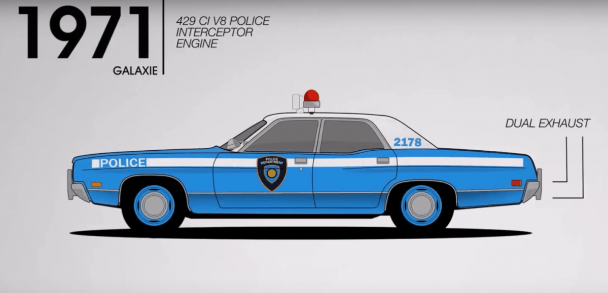 Heres A Short Video Trip Through The Evolution Of Ford Police Cars