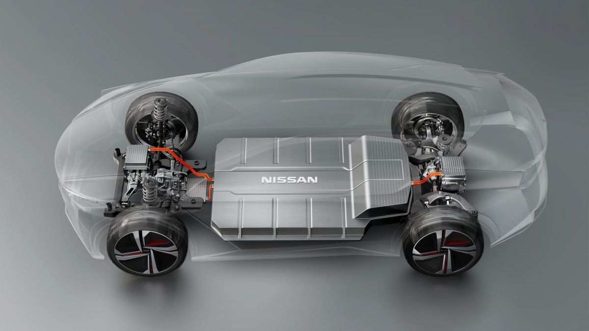 Nissan IMx is the autonomous EV you'll drive in the near future