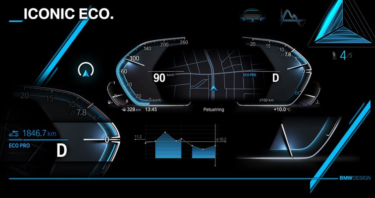 Here's a peek at BMW’s new infotainment and digital instrument cluste...